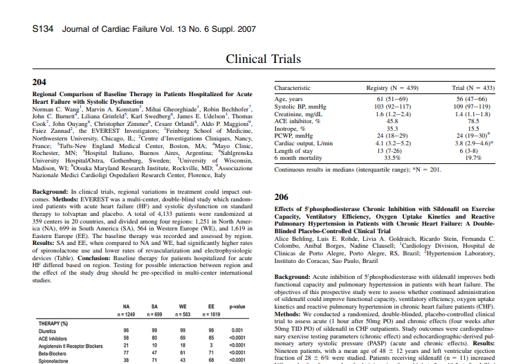 Heart Failure Improvement after Autologous Bone Marrow Mononuclear ...